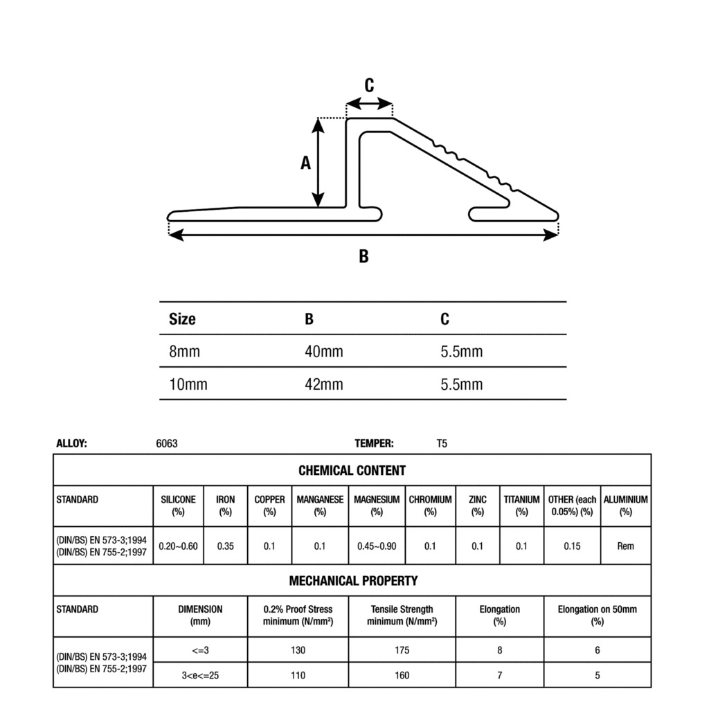 Transition Aluminium Edge 10mm x 3m (Plain) - Tile Stone Paver